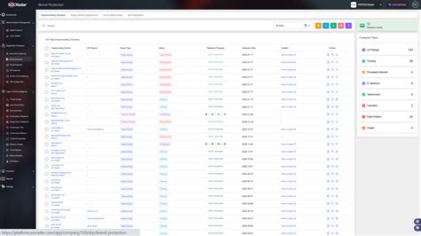 Socradar Cybersecurity Excellence Awards