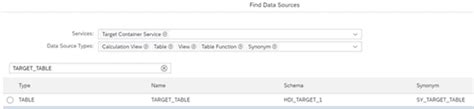 Xsa Blog Series Virtual Modeling Sap Community