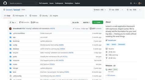 Créer Un Siteweb Sur Mesure Via Laravel En Php Agence Web Rou9e