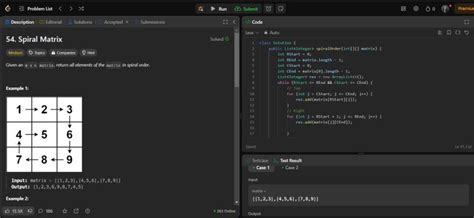 Rohit Mali On Linkedin Dsachallenge Leetcode Javaprogramming 2darrays Spiralmatrix