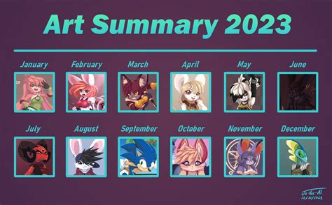 Art Summary 2023 By Jo Vee Al On Deviantart