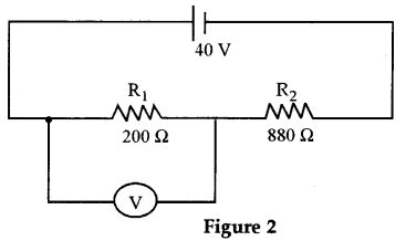 ISC Physics Question Paper Solved For Class A Plus Topper
