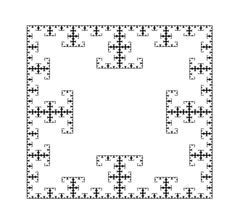 T Square Fractal With Python Turtle Source Code Python And Turtle