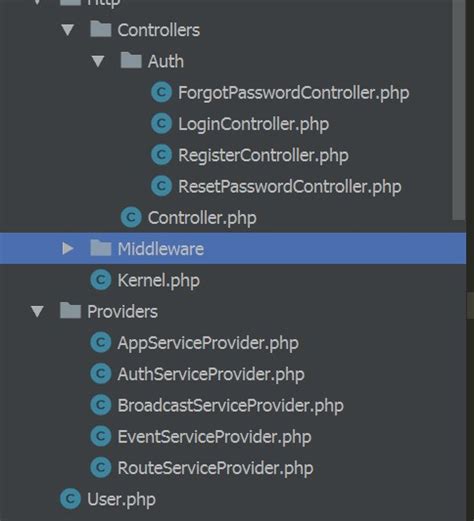 Php PhpStorm Wrong Icon For Language Stack Overflow