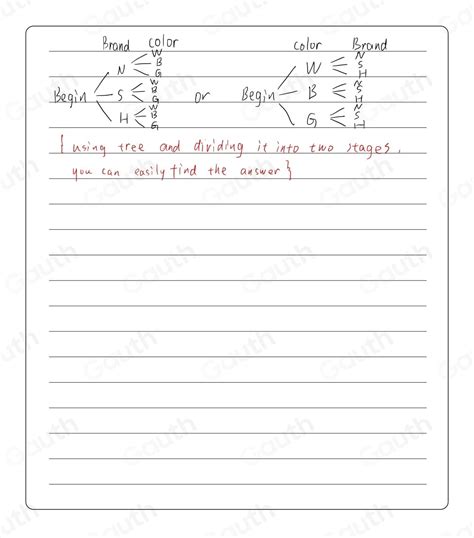 solved activity 1 count me direction use the different ways to show all the possible