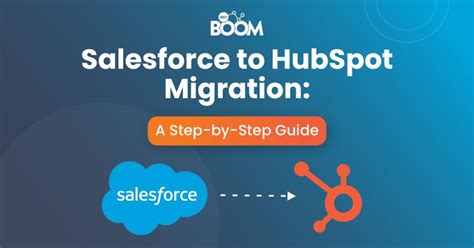 Bbd Boom Hubspot Elite Partner On Linkedin Salesforcevshubspot Crmmigration Hubspot Crm
