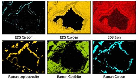 Correlative Microscopy Enables Comprehensive Analysis Of Geological