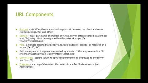 how the web works uniform resource locators youtube