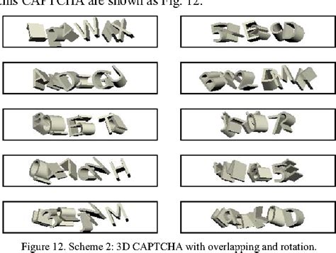 Types Of Captchas Used By Anti Bots What You Need To Know