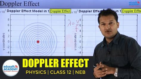 DOPPLER EFFECT For Class Physics NEB By Madhusudan Paudel Edusoft Academy YouTube