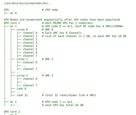 New Patches Extend Amd Edac Linux Driver For Data Center Gpus Phoronix