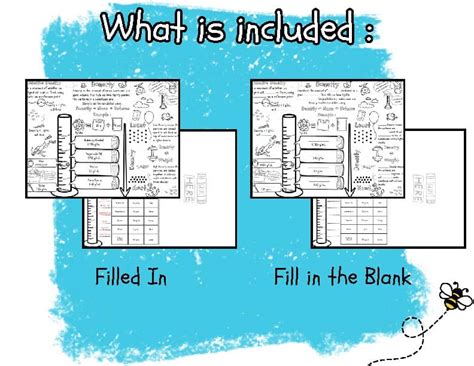 Relative Density Doodle Notes And Slides Teks 6 6d By Mr Bees Science