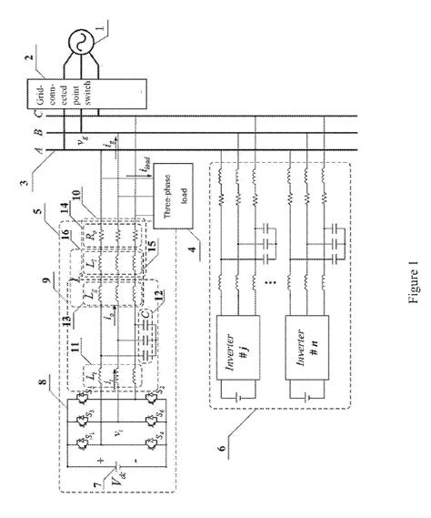 nonlinear control method for micro grid inverter with anti disturbance