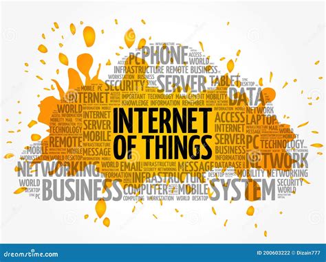 Internet Of Things IOT Word Cloud Stock Illustration Illustration Of Ideas Global