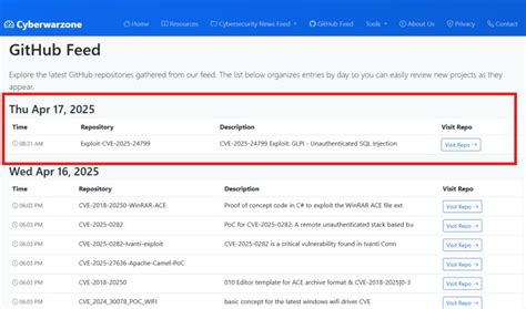 Exploit Cve 2025 24799cve 2025 24799 Exploit Glpi Unauthenticated