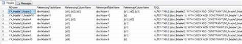 Sql Tact Script Out Foreign Keys With Multiple Keys