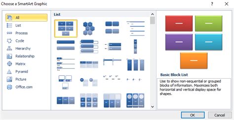 powerpointsmartartdialogboxfeaturedimage avantix learning
