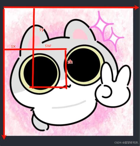 Canvasctxlineto Csdn博客