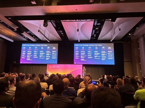 Aws Awspartner Awspartnersummit Awssummit Sydney Industryexperts… Techconnect It Solutions