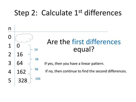 ppt finite differences powerpoint presentation free download id