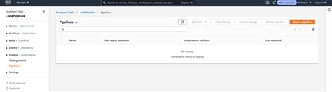 How To Automate Net Framework With Aws Codepipeline Dnx