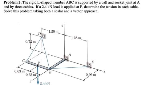 Solved Please Solve It Both Ways But If You Can Only Solve Chegg
