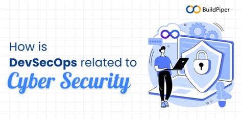 The Role Of Devsecops In Modern Cybersecurity And Risk Management