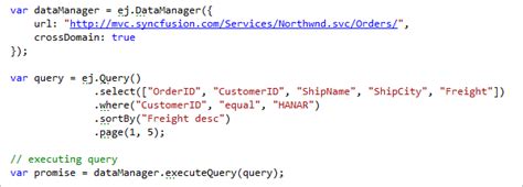 Data Manager Widget For Jquery Syncfusion