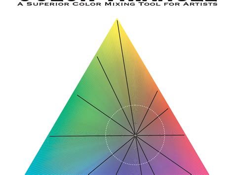 The Color Triangle A Superior Color Mixing Tool By Jinjer Markley Jinjer Markley