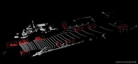 mmdetection3d学习笔记（一）——初识 mmdet3d官网 csdn博客