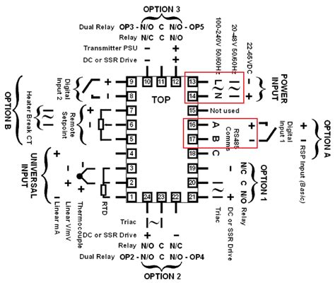 Communication Modbus In Practice