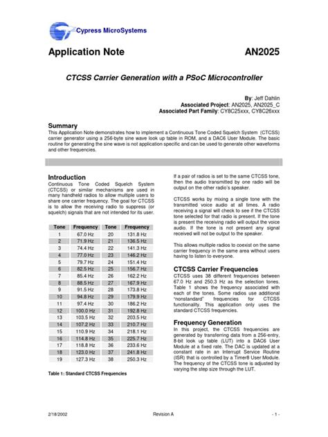 an2025 ctcss carrier generation with a psoc microcontroller pdf radio digital to analog