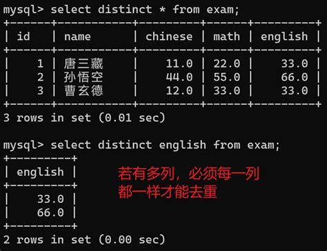 【mysql】基础语法大全mysql语句大全及用法 Csdn博客 【mysql】基础语法大全mysql语句大全及用法 Csdn博客