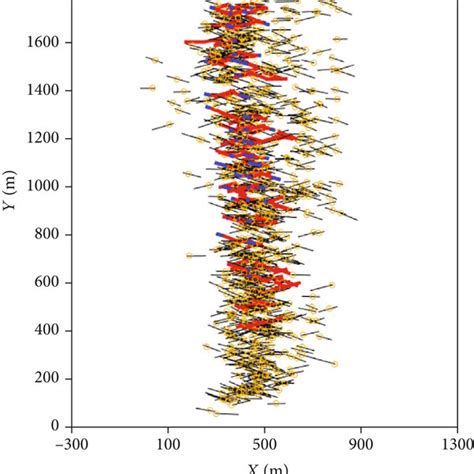 Geometry Of Complex Fracture Networks Download Scientific Diagram