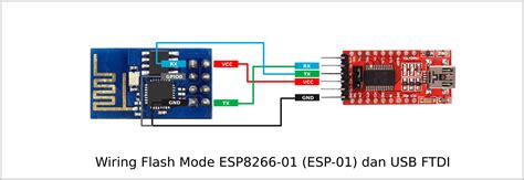 flashing firmware esp8266 menggunakan esp flash download tools warriornux