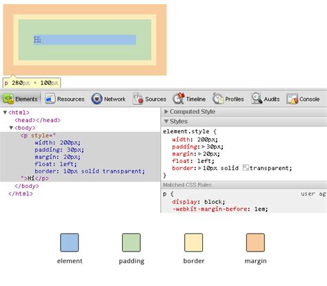 Chrome Dev Tools Estructura Y Estilo Envato Tuts