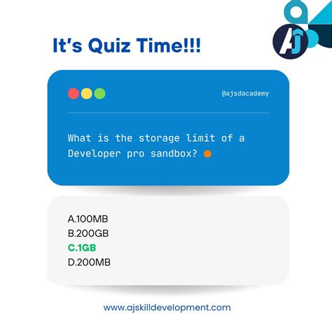 Ajsd Academy The Salesforce Training Hub On Linkedin Salesforcequiz Salesforcetraining