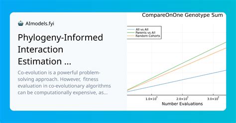 Phylogeny Informed Interaction Estimation Accelerates Co Evolutionary Learning Ai Research