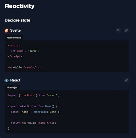 Seyyed Mahdi Hassanpour On Linkedin Js Frameworks In Syntax 25 Comments