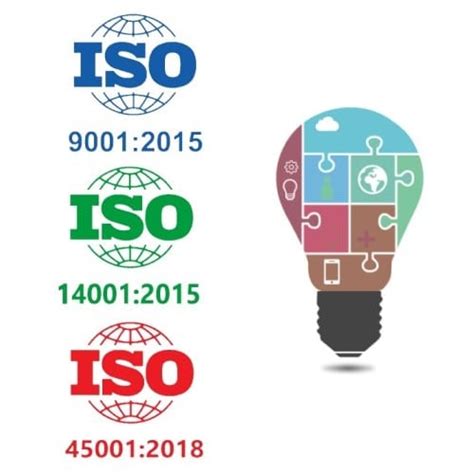 Understanding And Implementing Integrated Iso 9001 14001 And 45001 In Person The Brc