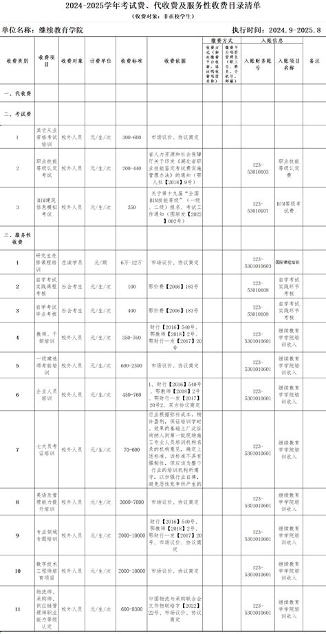 武汉理工大学教育培训及自考服务平台 武汉理工大学教育培训及自考服务平台