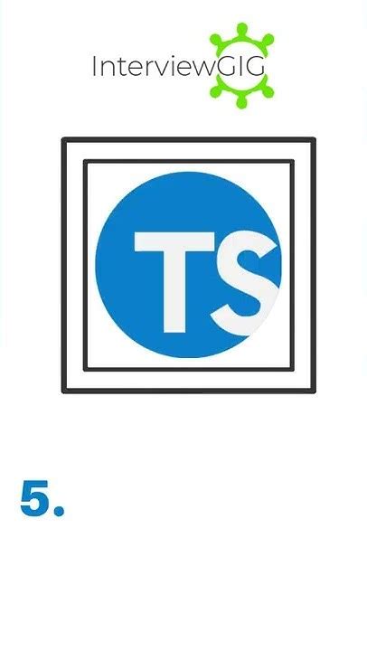 10 Best Frontend Web Development Tools In 2023 Frontend Tools Shorts Frontend Interviewtips