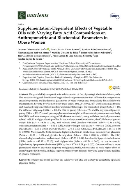 Pdf Supplementation Dependent Effects Of Vegetable Oils With Varying Fatty Acid Compositions