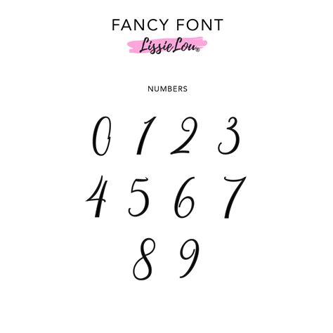 Fancy Numbers Font Set Of Numbers And Numbers In Lettering Style Font