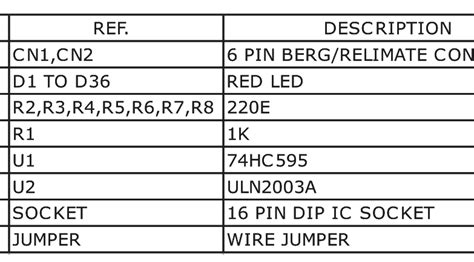 7 segment led based spi display using 74hc595 parts electronics