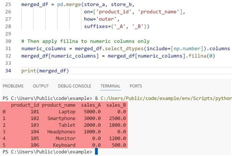 How To Fill Nan Values With Zeros In Pandas Dataframes
