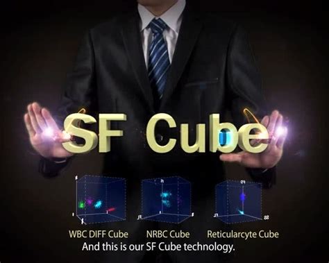 Small Cube Big Difference SF Cube Tech Mindray India