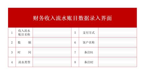 干货！财务流水怎么管理？最全财务流水账目管理系统，建议收藏 知乎