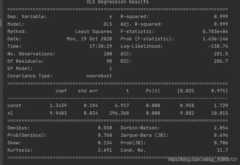 ols回归分析原理实战及结果解析 python3 ols regression results csdn博客