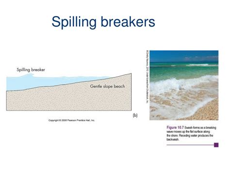 Ppt Coastal Regions And Land Loss Powerpoint Presentation Free